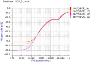 BGR (Band Gap Reference) （3） | ディー・クル―・テクノロジーズ ブログ