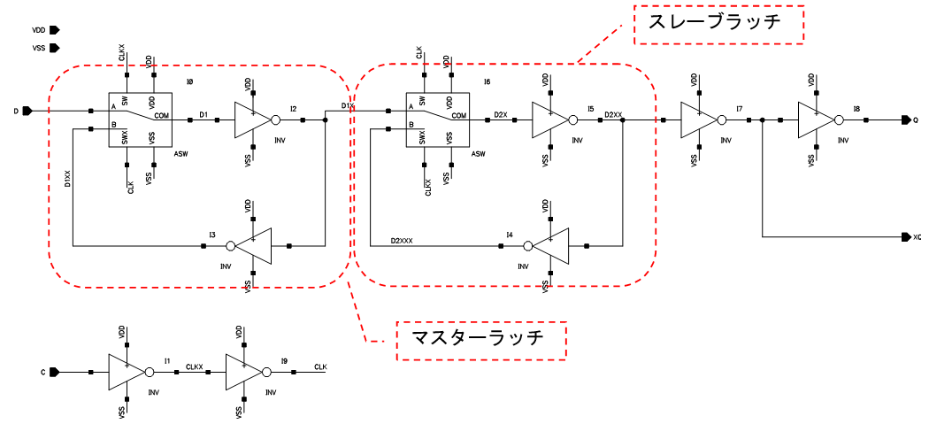 フリップフロップ(FF)① | FFの基本はラッチ回路="掛け金" | ディー・クル―・テクノロジーズ ブログ